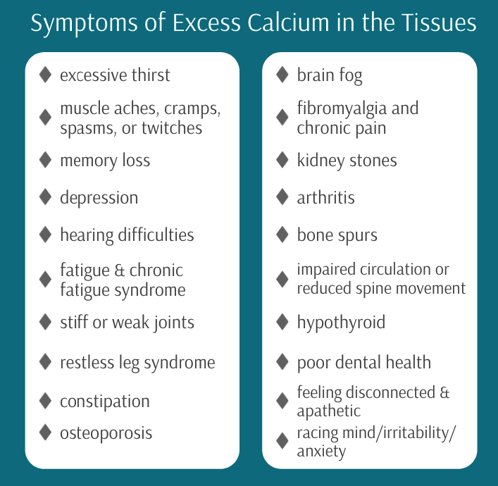 The Truth About Calcium – Vykon Supplements